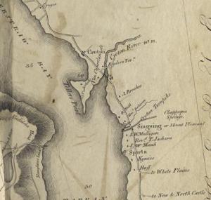 Croton Map, 1824 – CROTON